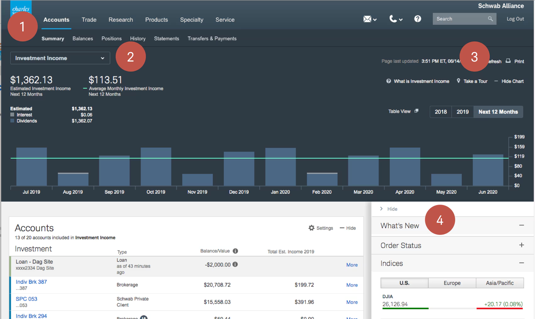 7 Best Brokerage Accounts & Trading Platforms: Top Investment Choices ...