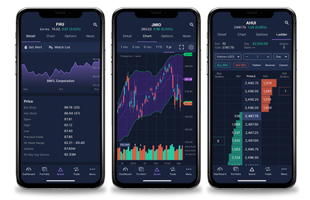 7 Best Brokerage Accounts & Trading Platforms: Top Investment Choices ...