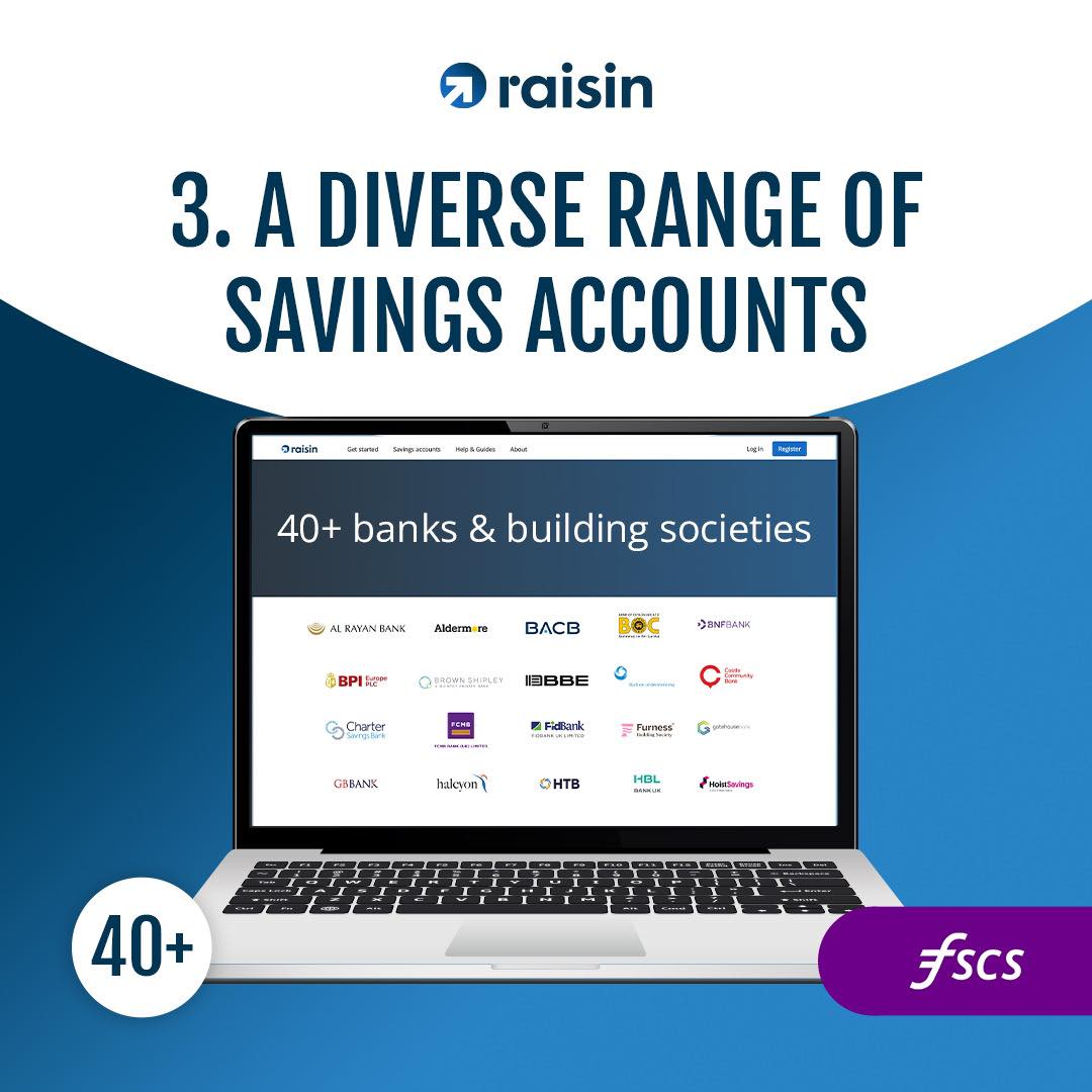 Top 5 Raisin Promotions and Bonus Offers (2025): Free $250 Savings ...