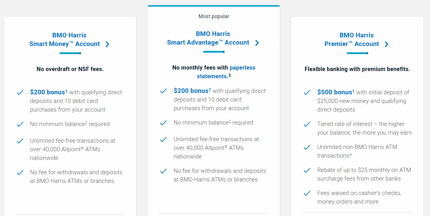 $350 Limited Time BMO Checking Account Bonus Offer 2025