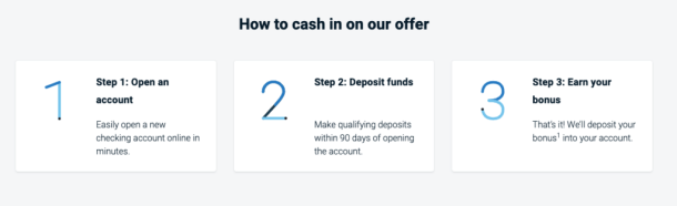 $350 Limited Time BMO Checking Account Bonus Offer 2025