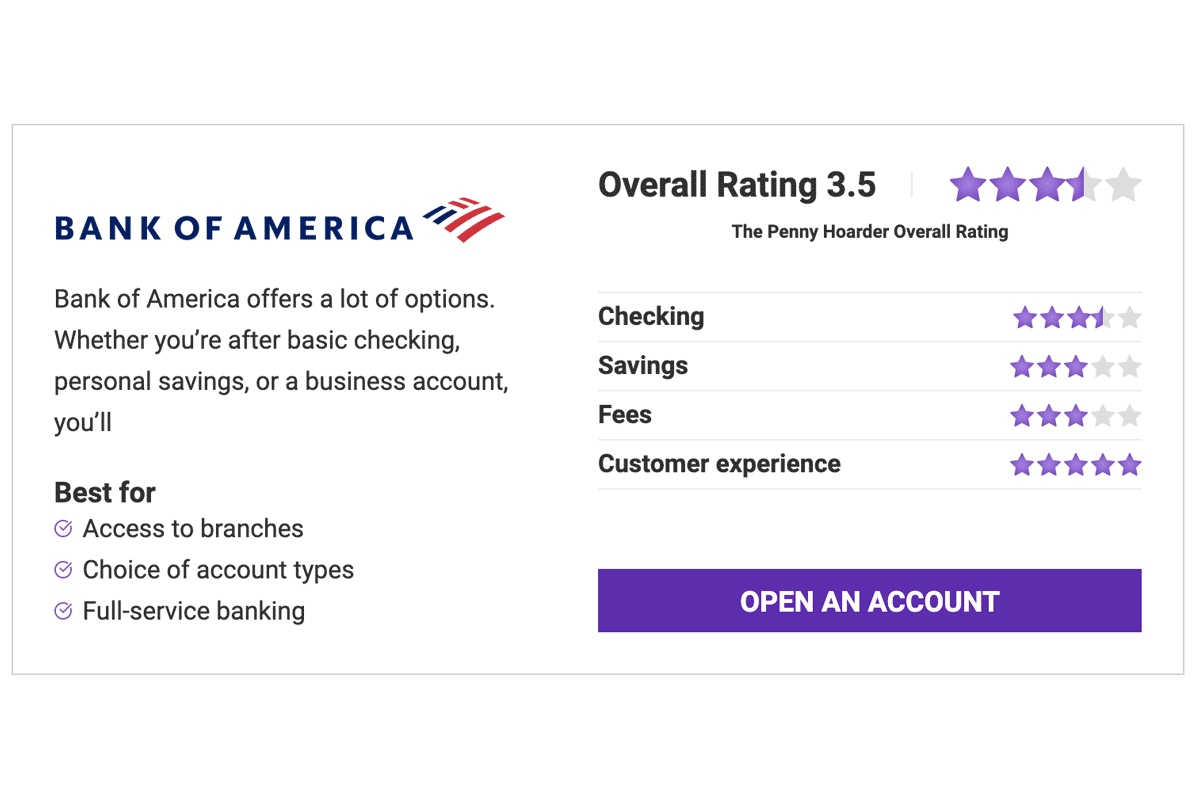 $300 Bank Of America Checking Account Bonus (2025)